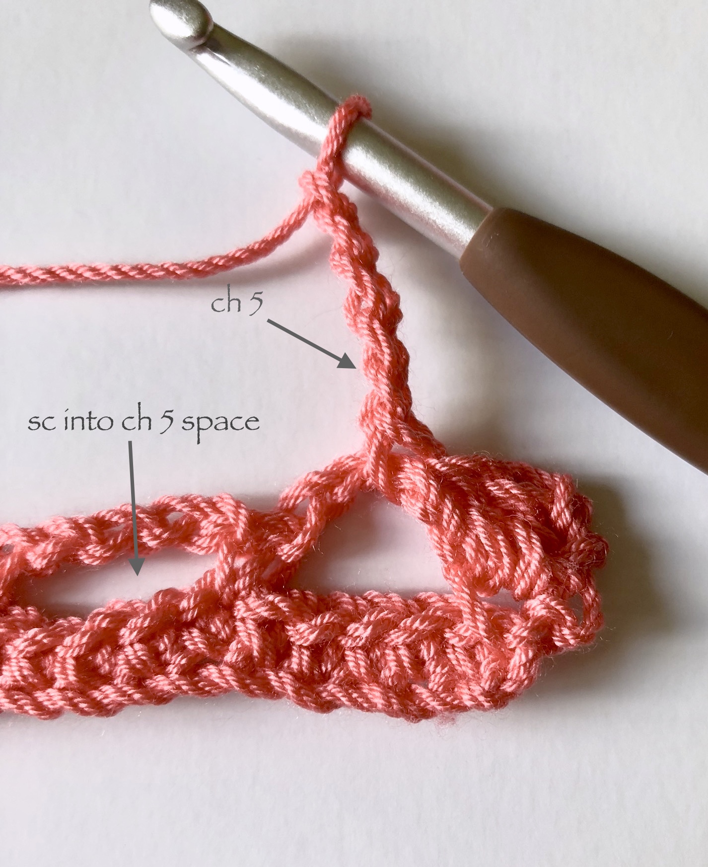 "Mesh and Shells" Crochet Stitch Tutorial - A Purpose and A Stitch