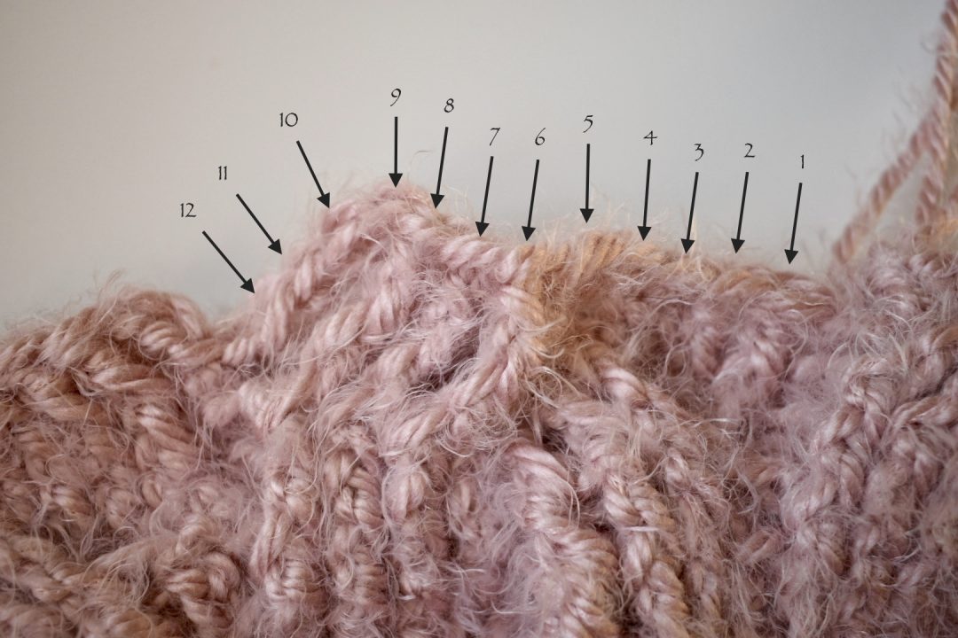 Brilliant Cables Beanie- Blog Post - A Purpose and A Stitch