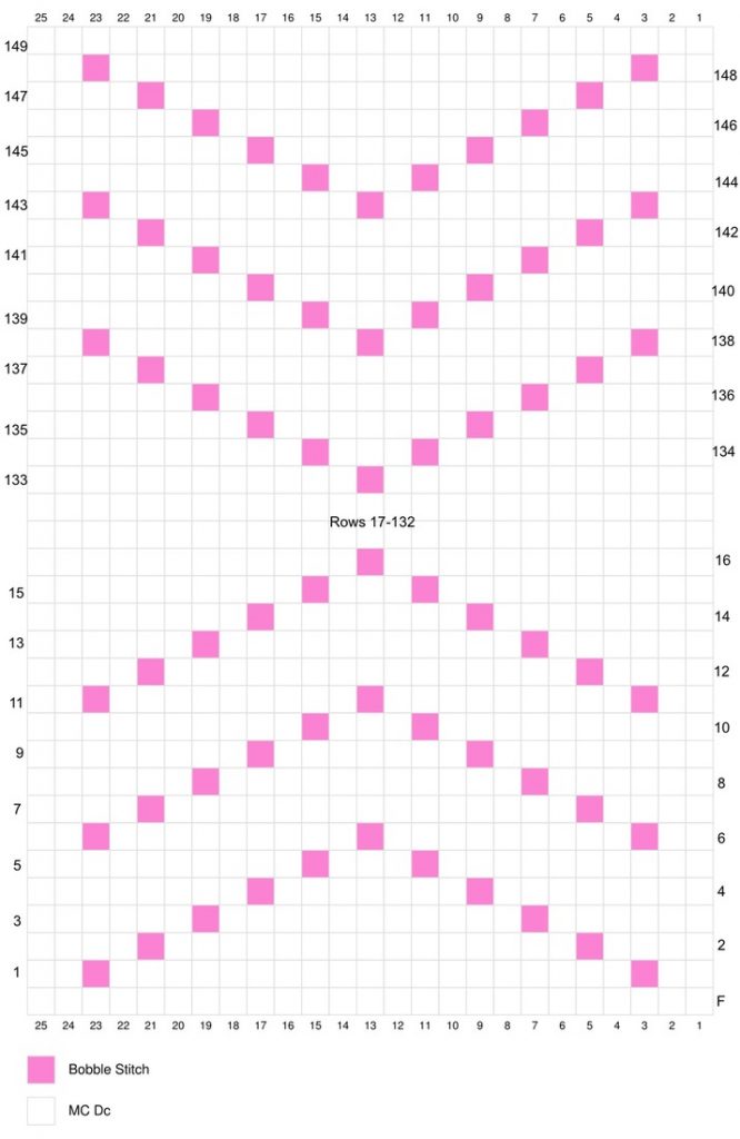 Bobbles Up Scarf- Free Crochet Pattern - A Purpose and A Stitch